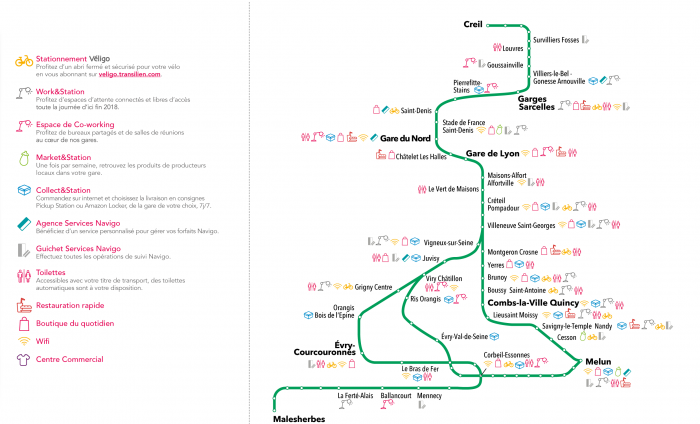 La saison 2019/2020, toutes les informations de cette rentrée sur le RER D