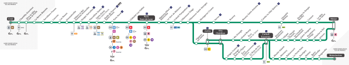 Pour tout connaître de votre ligne D, suivez le guide
