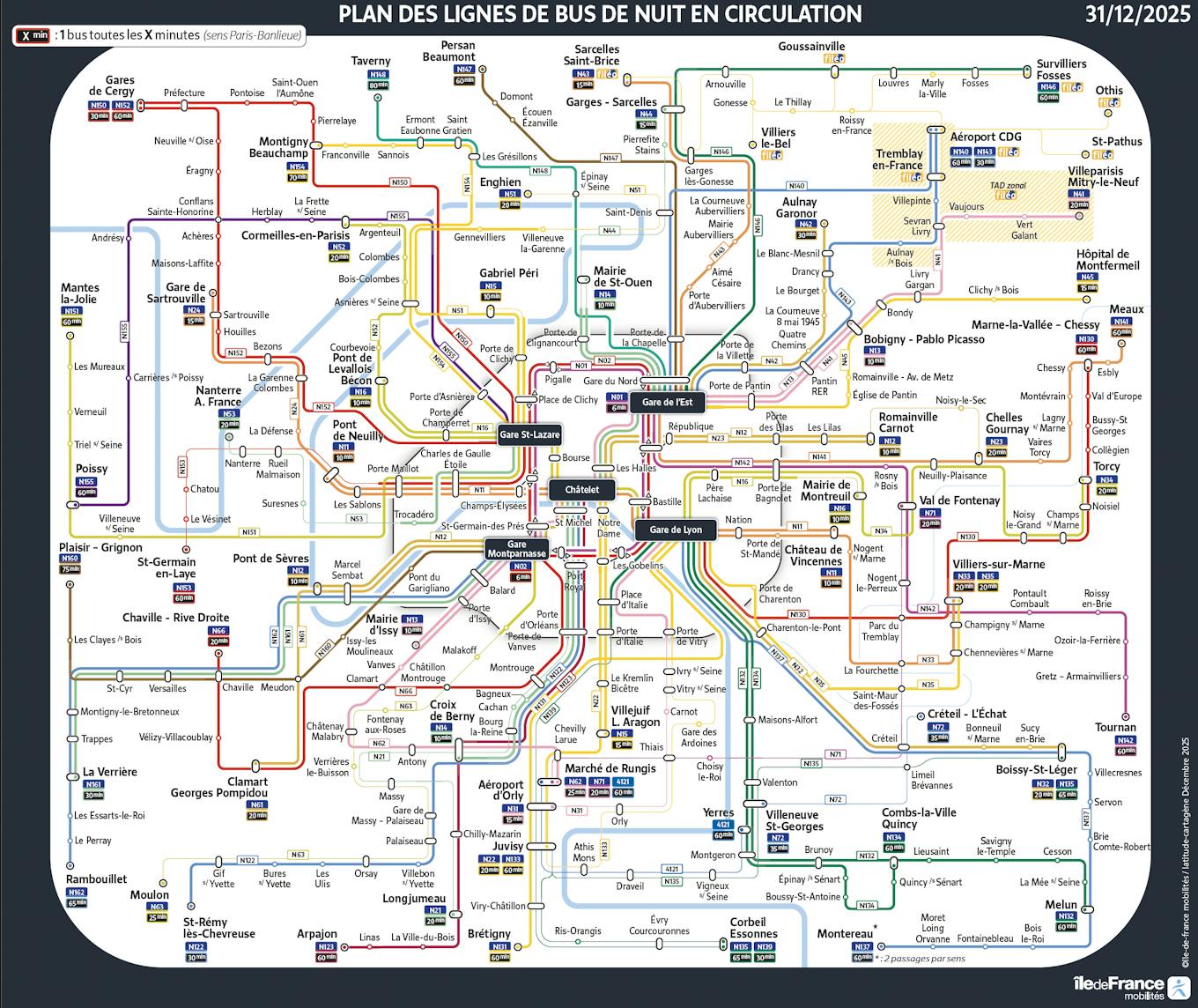 31 décembre 2025 : le RER D circule toute la nuit